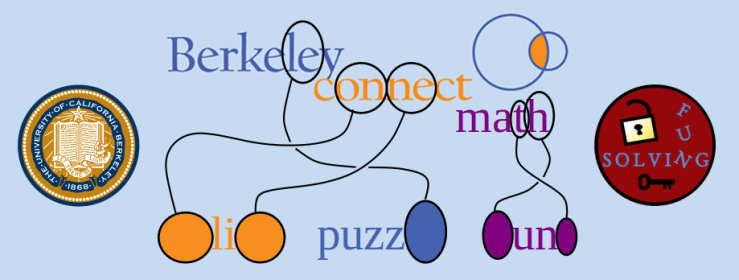 Berkeley Connect Puzzle Hunt – Solving Fun
